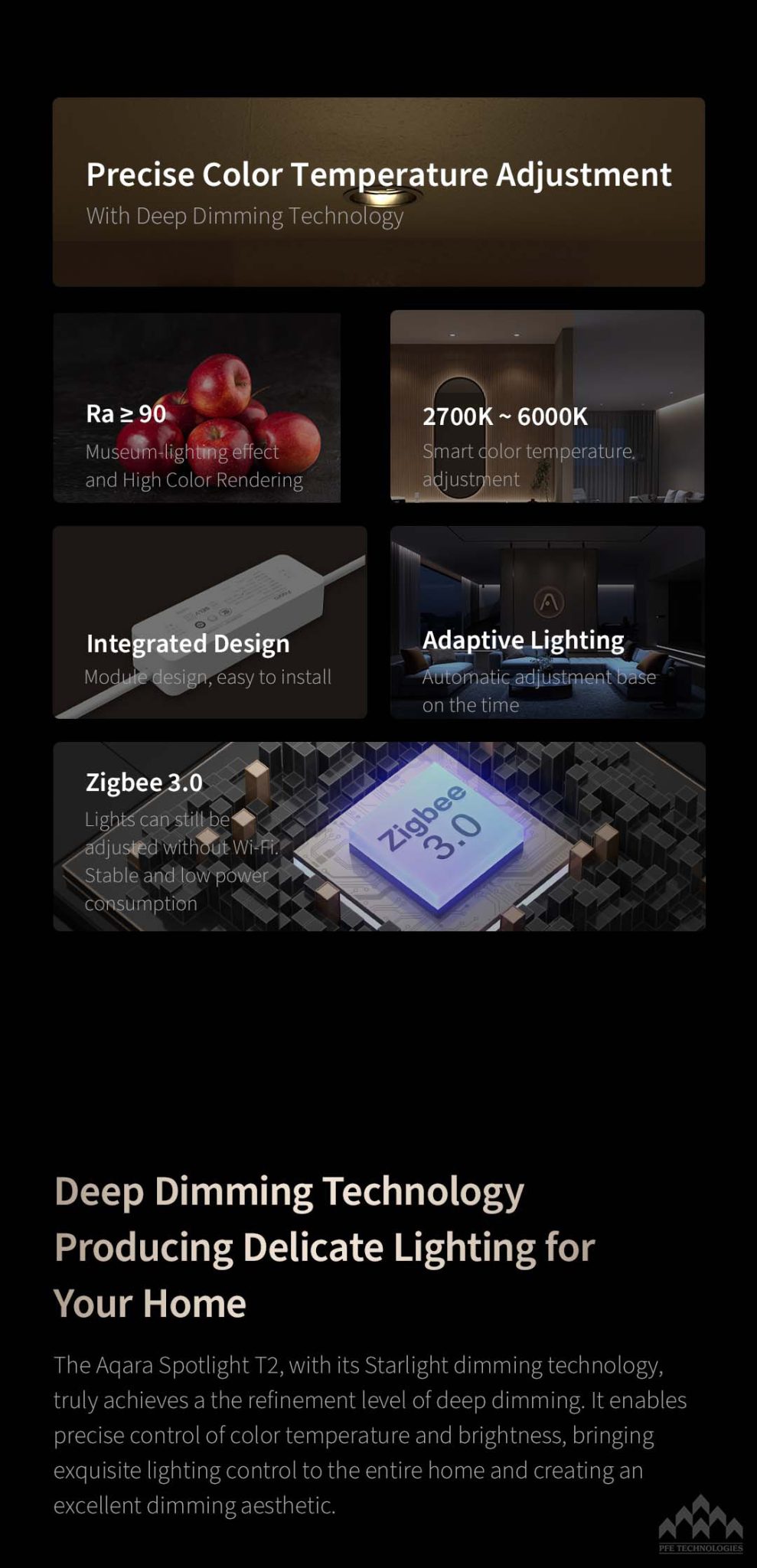 Aqara Smart Downlights T2 - Aqara Singapore – Smart Homes