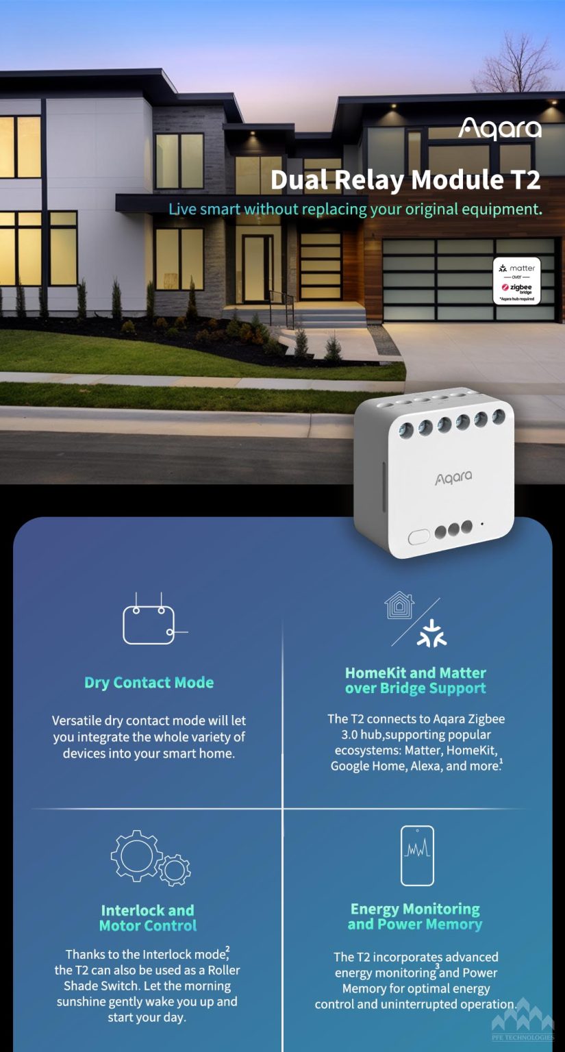 Aqara Dual Module Relay T2 - Aqara Singapore – Smart Homes