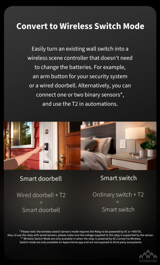 Aqara Dual Module Relay T2 - Aqara Singapore – Smart Homes