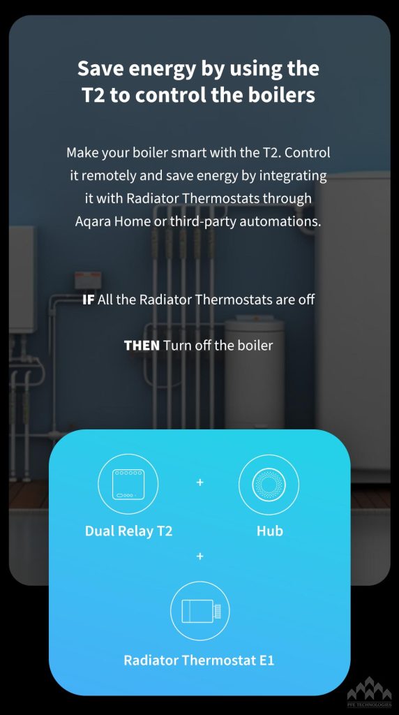 Aqara Dual Module Relay T2 - Aqara Singapore – Smart Homes