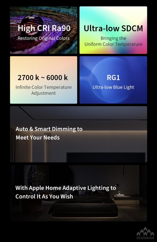 Aqara H1 Pro Series Magnetic Track Lights - Aqara Singapore – Smart Homes