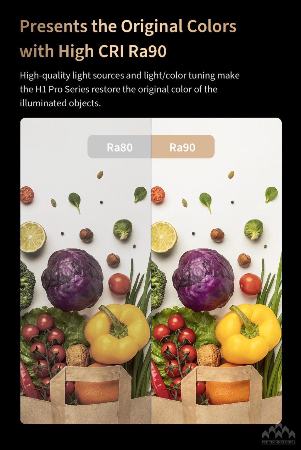 Aqara H1 Pro Series Magnetic Track Lights - Aqara Singapore – Smart Homes