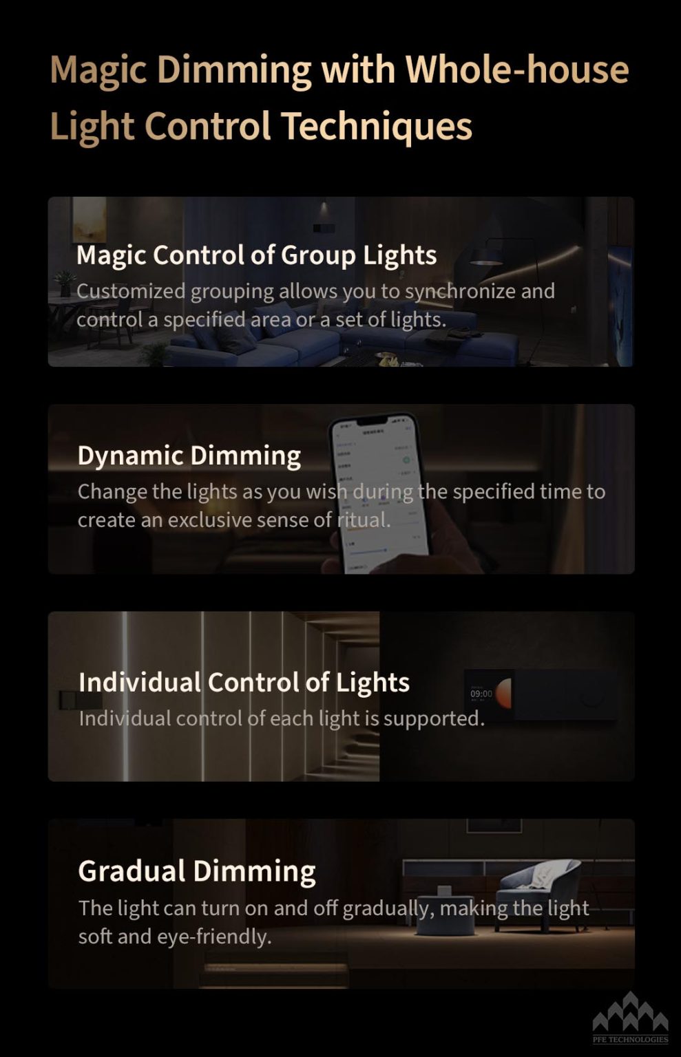 Aqara H1 Pro Series Magnetic Track Lights - Aqara Singapore – Smart Homes