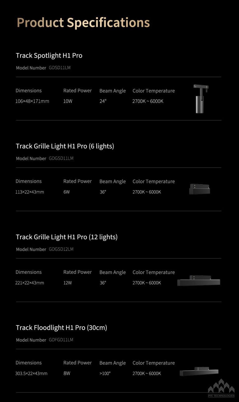 Aqara H1 Pro Series Magnetic Track Lights - Aqara Singapore – Smart Homes