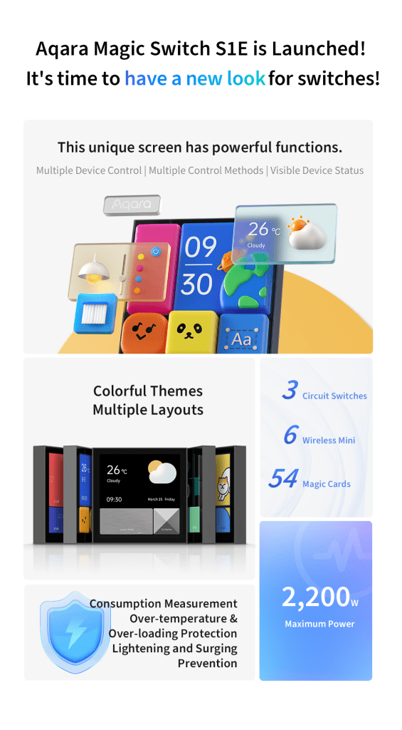 Aqara Magic Switch S1E - Aqara Singapore – Smart Homes