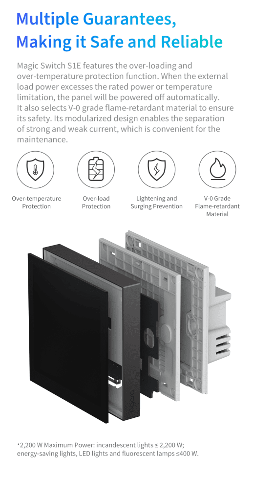 Aqara Magic Switch S1E - Aqara Singapore – Smart Homes